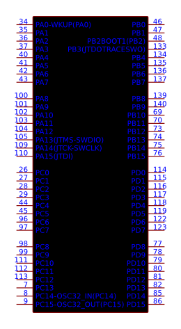STM32F407ZET6 STMicroelectronics | Distributors, Price Comparison, and ...