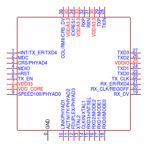 LAN8700IC-AEZG Microchip - Datasheet PDF & Technical Specs