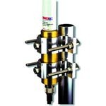 FM2 Laird - NFC / RFID Components - Distributors, Price Comparison, and ...