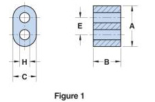 2873000202 Fair-Rite - Ferrite Beads and Chips - Distributors, Price ...