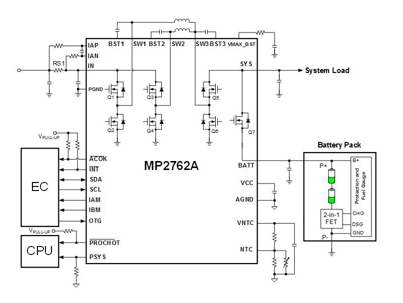 Monolithic Power Systems MP2762AGV-0000-Z: Symbol, Footprint, 3D STEP ...