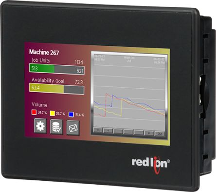 CR30000400000310 Red Lion Controls - Datasheet PDF & Technical Specs