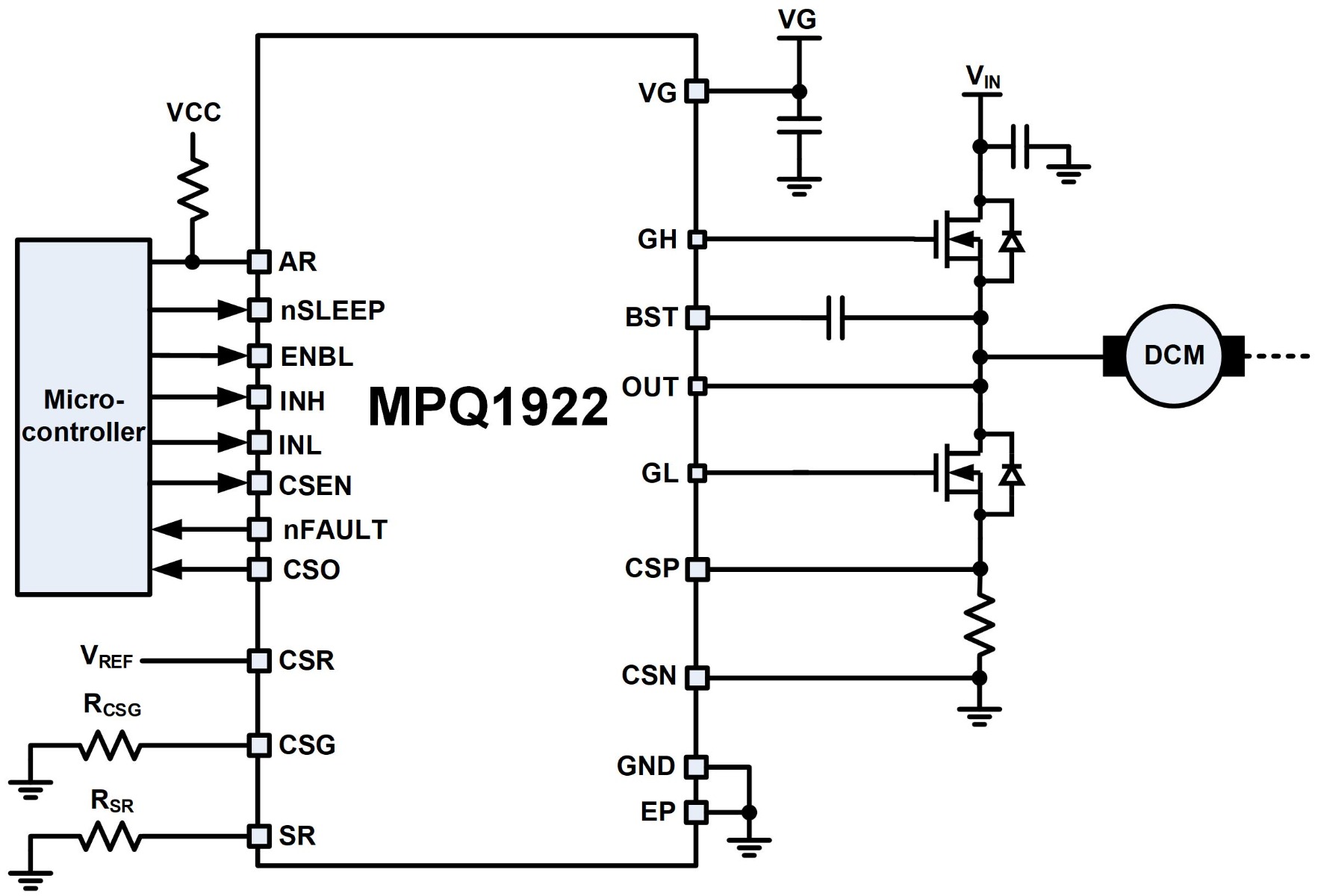 Monolithic Power Systems MPQ1922GV-AEC1-P: Symbol, Footprint, 3D STEP ...
