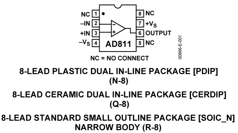 AD811ANZ Analog Devices - Datasheet PDF & Technical Specs
