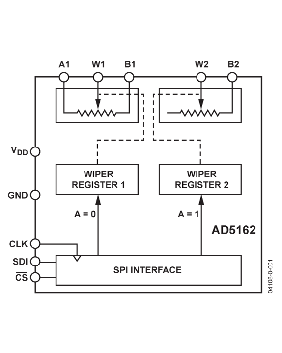 AD5162BRMZ100 Analog Devices - Datasheet PDF & Technical Specs