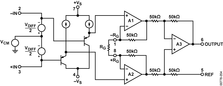 AD623ANZ Analog Devices - Datasheet PDF & Technical Specs