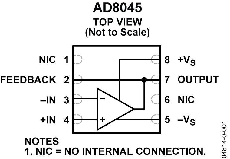 AD8045ARDZ Analog Devices - Datasheet PDF & Technical Specs
