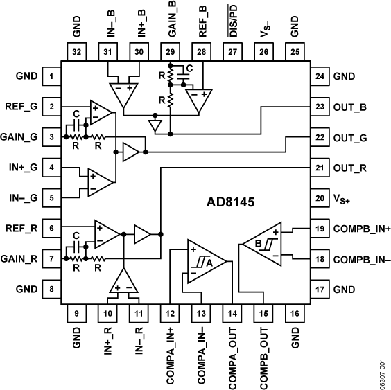 AD8145YCPZ-R7 Analog Devices - Datasheet PDF & Technical Specs