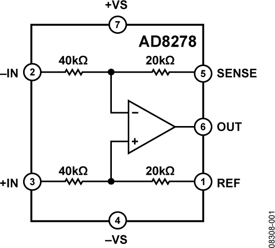 AD8278ARZ-R7 Analog Devices - Datasheet PDF & Technical Specs