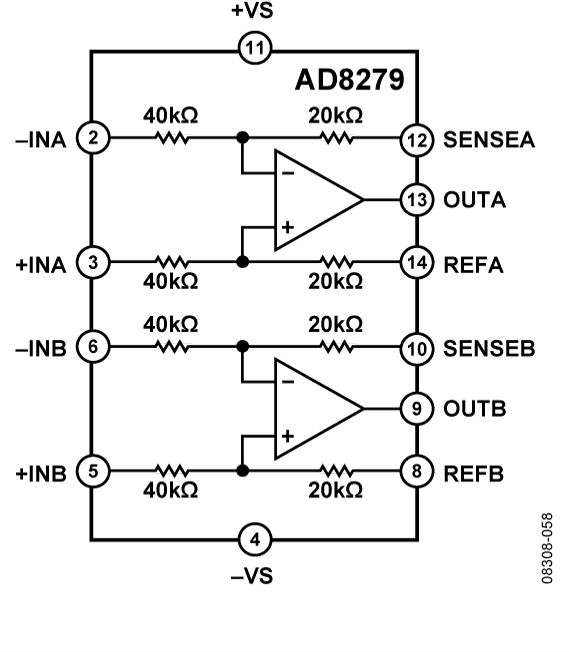 AD8279BRZ-R7 Analog Devices - Datasheet PDF & Technical Specs