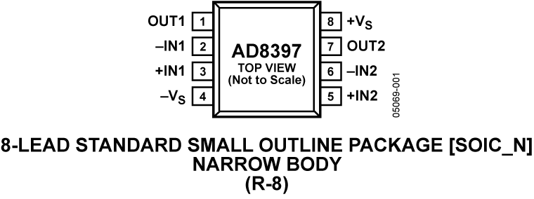 AD8397ARDZ-REEL Analog Devices - Datasheet PDF, Footprint, Symbol & Technical Specs