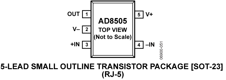 AD8505ACBZ-R7 Analog Devices - Datasheet PDF & Technical Specs