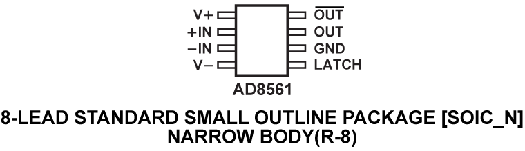 AD8561ARZ Analog Devices - Datasheet PDF & Technical Specs
