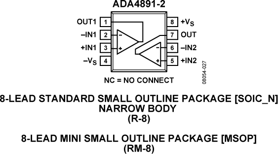 ADA4891-2ARMZ-R7 Analog Devices - Datasheet PDF & Technical Specs