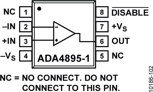ADA4895-1ARJZ-R7 Analog Devices - Datasheet PDF & Technical Specs