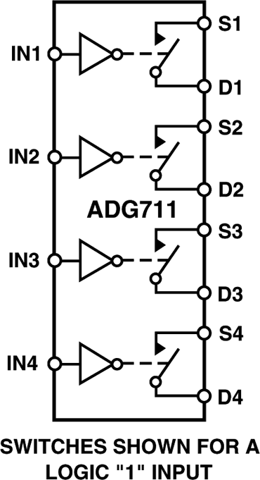 ADG711BRZ-REEL7 Analog Devices - Datasheet PDF & Technical Specs