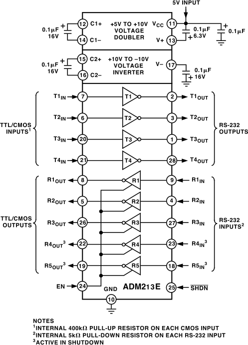 ADM213EARSZ-REEL Analog Devices - Datasheet PDF & Technical Specs