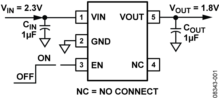 ADP150ACBZ-2.5-R7 Analog Devices - Datasheet PDF & Technical Specs