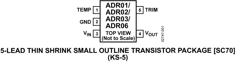 ADR425ARZ Analog Devices - Datasheet PDF & Technical Specs