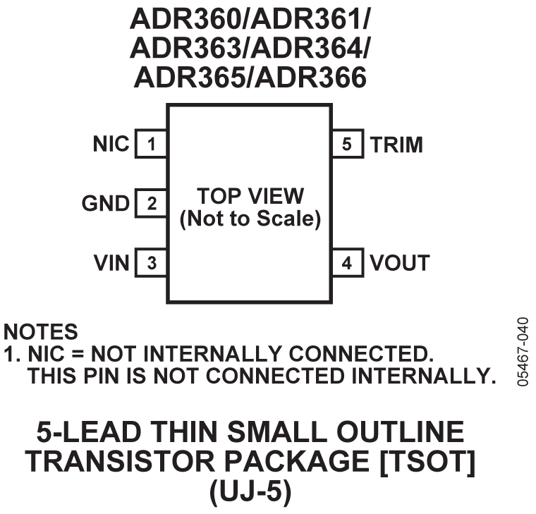 ADR365AUJZ-REEL7 Analog Devices - Voltage References - Distributors, Price Comparison, and ...