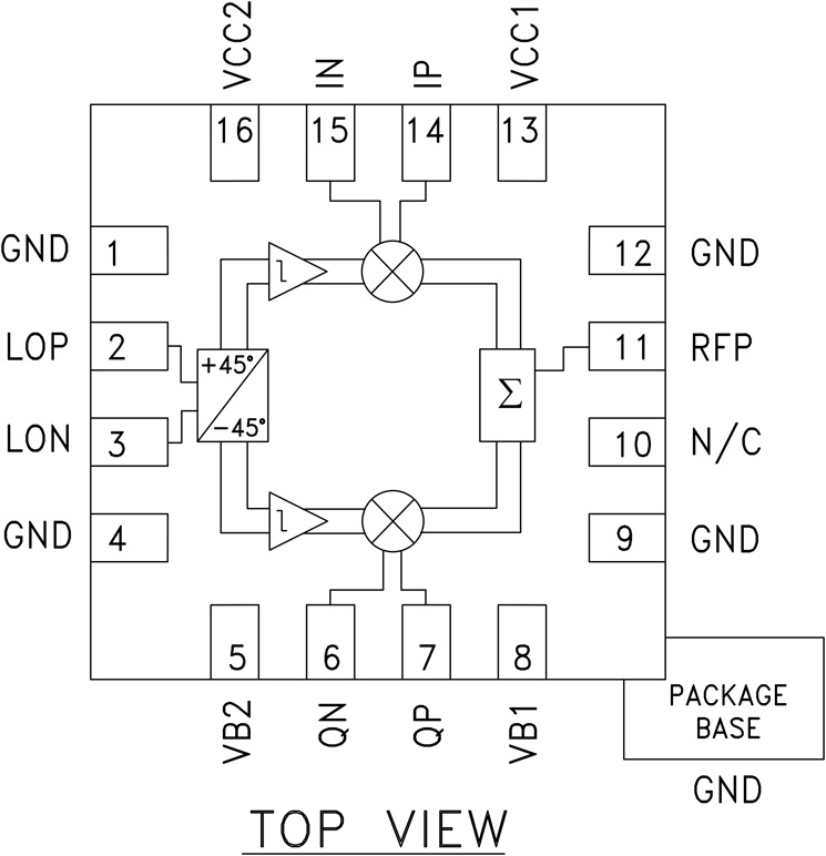 HMC495LP3ETR Analog Devices - Datasheet PDF & Technical Specs