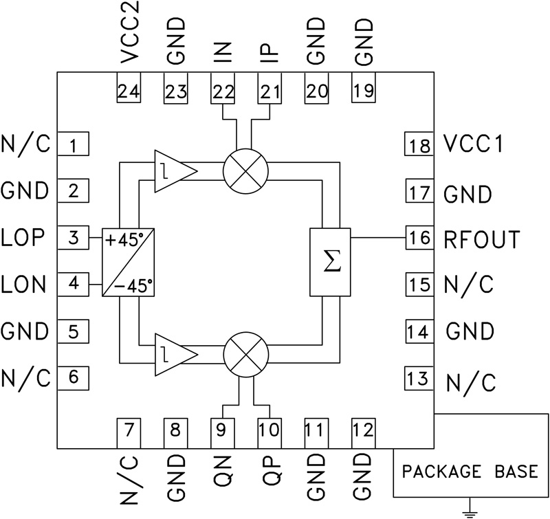 HMC497LP4ETR Analog Devices - Datasheet PDF & Technical Specs