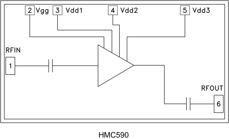 HMC590-SX Analog Devices - RF Amplifiers - Distributors, Price Comparison, and Datasheets ...