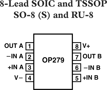 OP279GSZ-REEL7 Analog Devices - Datasheet PDF & Technical Specs