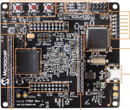 M2S-HELLO-FPGA-KIT Microchip - Datasheet PDF & Technical Specs