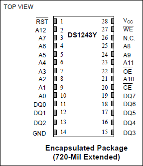 DS1243Y-120+ Analog Devices - Datasheet PDF & Technical Specs