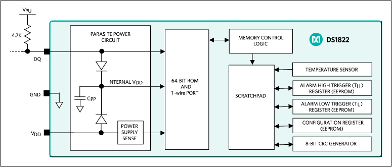 DS1822Z+ Analog Devices - Datasheet PDF & Technical Specs