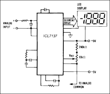 ICL7137CMH+D Analog Devices - Datasheet PDF & Technical Specs
