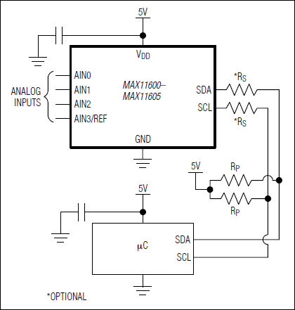 MAX11602EEE+T Analog Devices - Datasheet PDF & Technical Specs