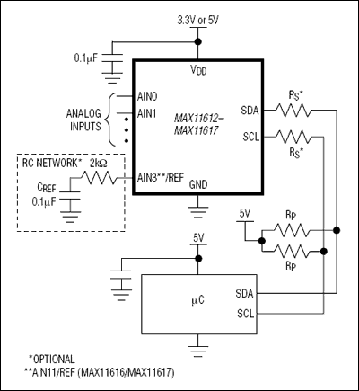 MAX11616EEE+T Analog Devices - Datasheet PDF & Technical Specs
