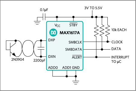 MAX1617AMEE+T Analog Devices - Datasheet PDF & Technical Specs