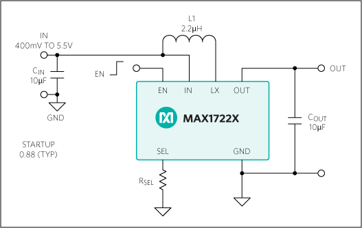 MAX17222ELT+T Analog Devices - Datasheet PDF & Technical Specs