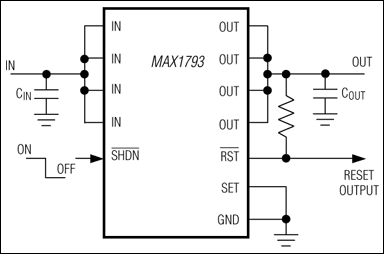MAX1793EUE25+ Analog Devices - Datasheet PDF & Technical Specs