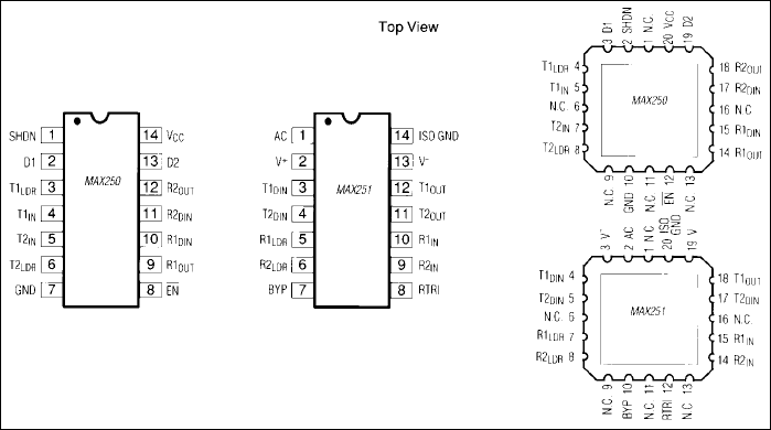 MAX251CPD+ Analog Devices - Datasheet PDF & Technical Specs