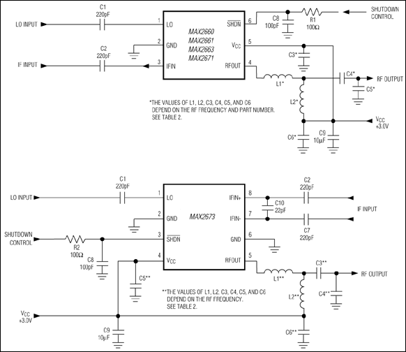 MAX2660EUT+T Analog Devices - Datasheet PDF & Technical Specs