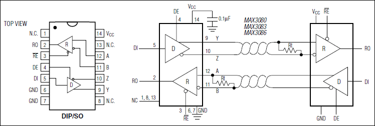 MAX3080CPD+ Analog Devices - Datasheet PDF & Technical Specs
