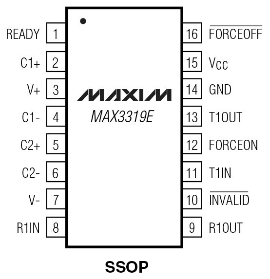 MAX3319ECAE+ Analog Devices - Datasheet PDF & Technical Specs