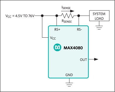 MAX4080FASA+T Analog Devices - Datasheet PDF & Technical Specs