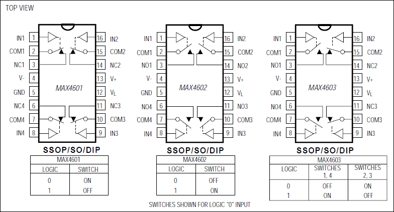 MAX4603EAE+T Analog Devices - Datasheet PDF & Technical Specs