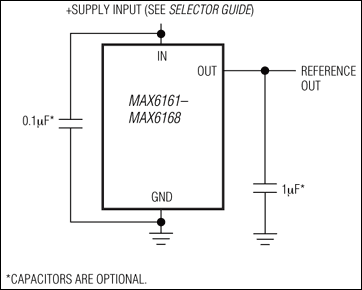 MAX6165AESA+T Analog Devices - Datasheet PDF & Technical Specs