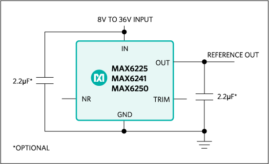 MAX6225AESA+ Analog Devices - Datasheet PDF & Technical Specs