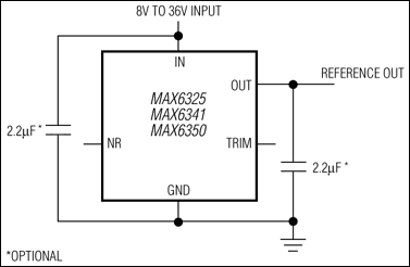 MAX6341ESA+ Analog Devices - Datasheet PDF & Technical Specs