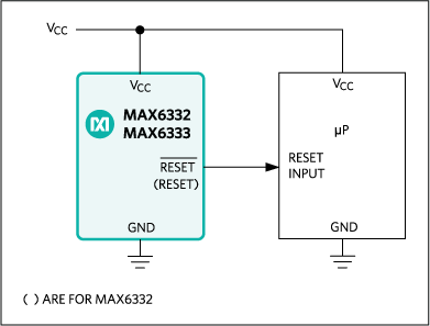 MAX6334UR17D3+T Analog Devices - Datasheet PDF & Technical Specs