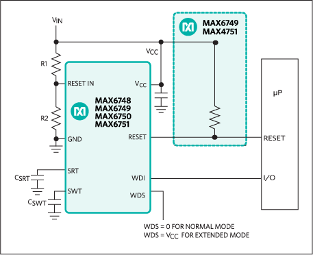 MAX6746KA23+T Analog Devices - Datasheet PDF & Technical Specs
