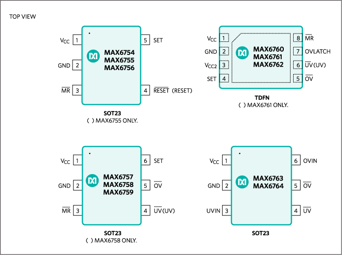 MAX6759UTLD3+T Analog Devices - Datasheet PDF & Technical Specs