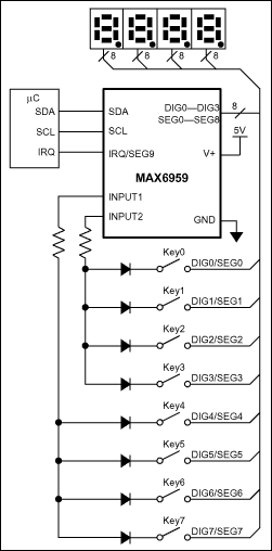 MAX6958AAPE+ Analog Devices - Datasheet PDF & Technical Specs